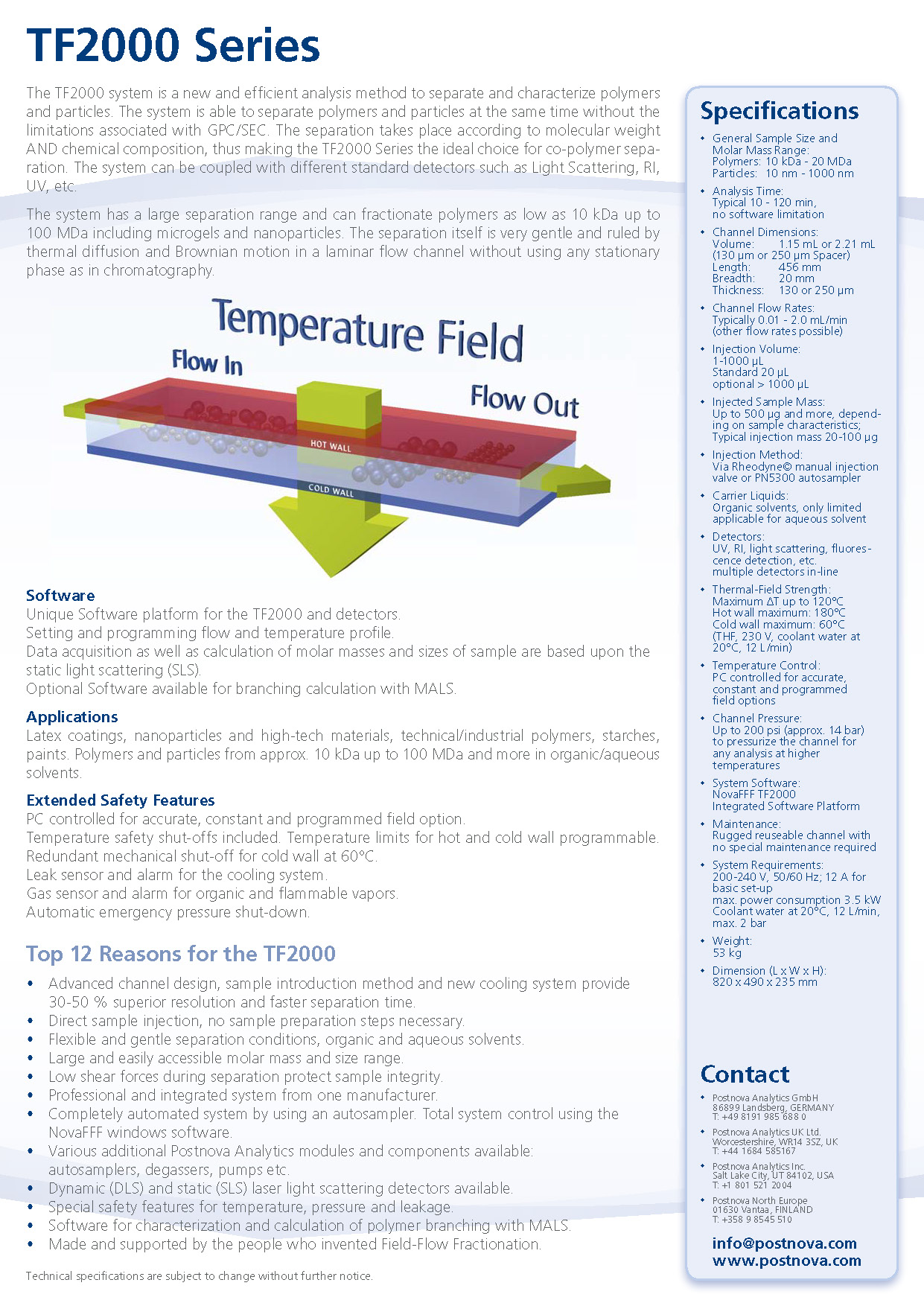 TF2000 Thermal FFF-漢鈞科技股份有限公司
